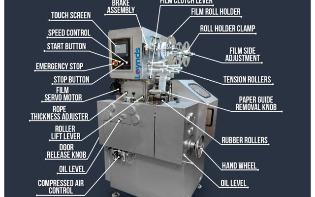 Cut and Twist Wrapping Machine - Candy Machinery